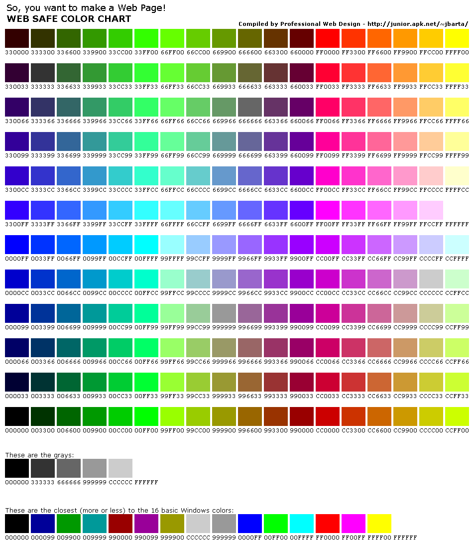 Color Chart