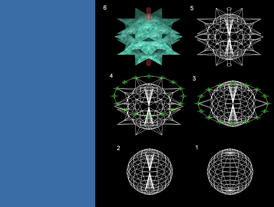 Making of Spiked Sphere